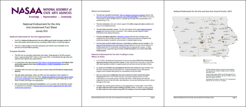 Return on Investment: The Federal Government, States and the Arts - NASAA