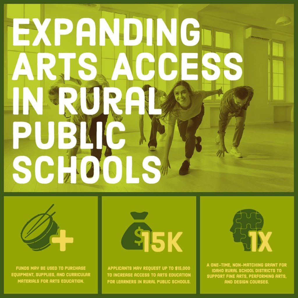 Indiana And Idaho Partnerships For Expanding Arts Education NASAA indiana-and-idaho-partnerships-for-expanding-arts-education-nasaa